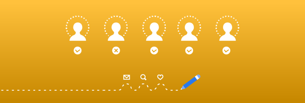 The Ultimate Guide to B2B Marketing Strategy Framework | EBQ