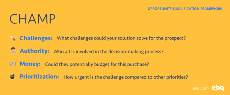 Opportunity Qualification Process and Criteria | EBQ