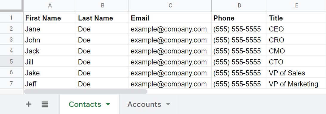 Salesforce Data Model Explained: How to Use Objects and Fields | EBQ