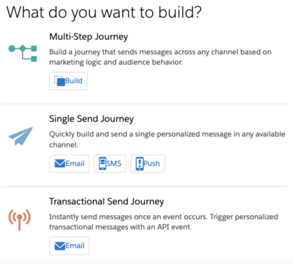 Salesforce Marketing Cloud Journey Builder: The Essential Guide - EBQ
