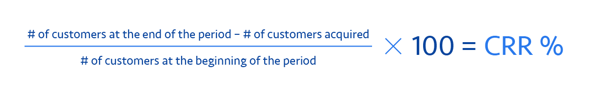 B2B Customer Retention Strategies - EBQ